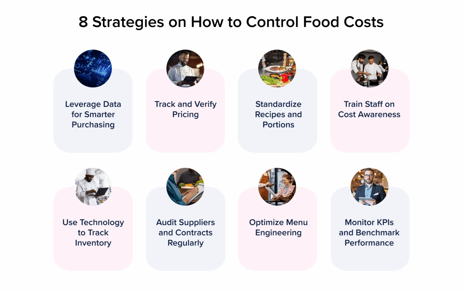 How to Control Food Cost? 8 Smart Strategies